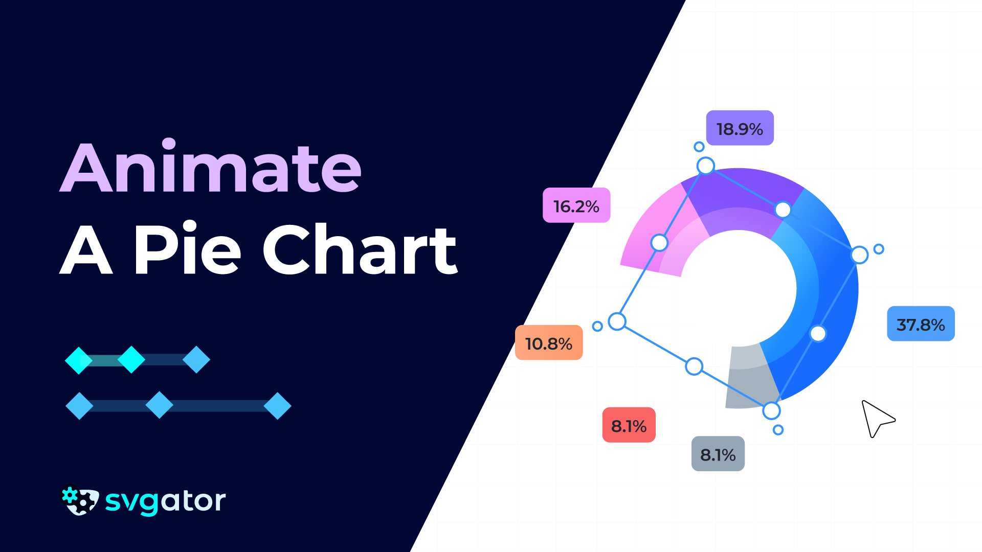 How To Animate A Pie Chart | SVGator Tutorial